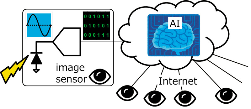 OKURA, Shunsuke｜Researchers｜Academics｜Graduate School of Science and ...